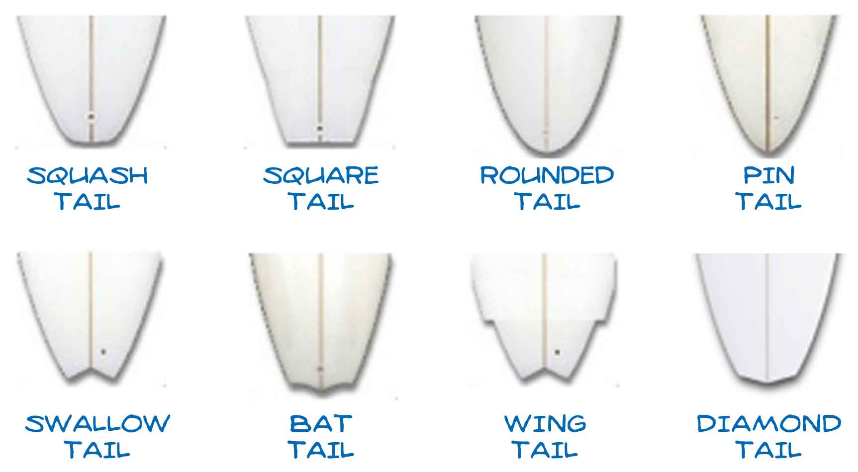 Surfboard buying guide: Improve your surfing with the right board ...